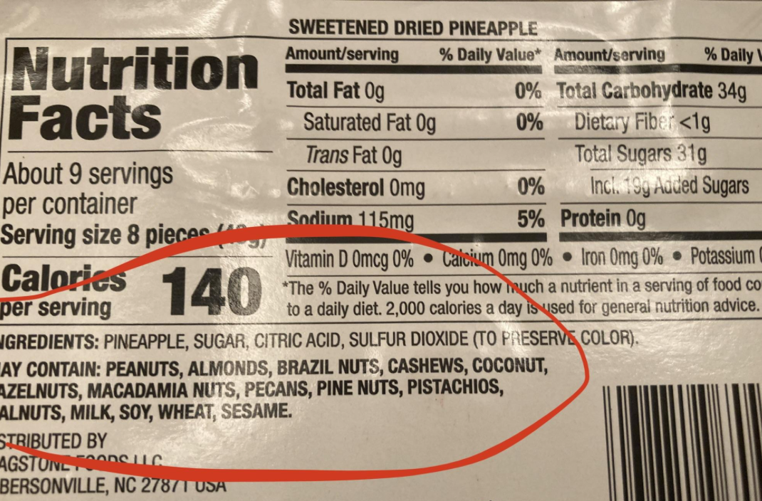 The Hidden Stress: May Contain Labels – Behind The Label